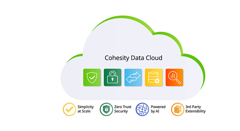 Cohesity | Data management | Featured partner