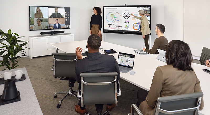 Microsoft Copilot │ Generative AI │ Featured partner