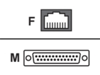Lantronix - Serial adapter (DCE) | Overview, Specs, Details | SHI